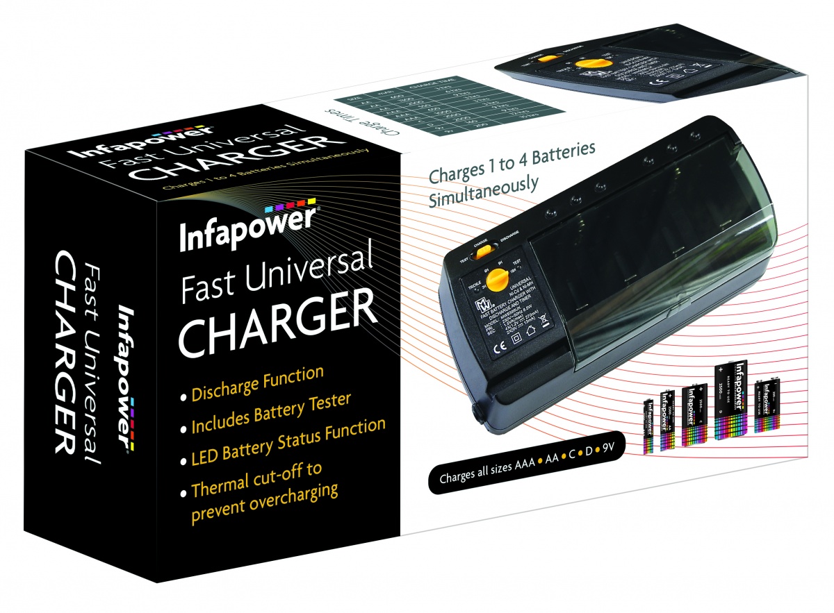 Fast Universal battery charger